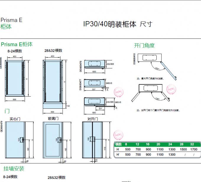 Prisma E Metal Power Distribution Board 100~630A External 810x610x156mm ...