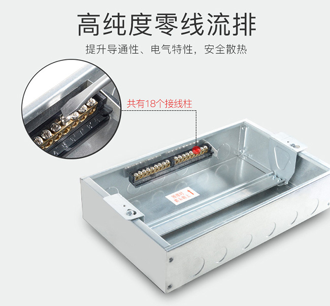Flush Mounted Three Phase Distribution Board Panel Grey White