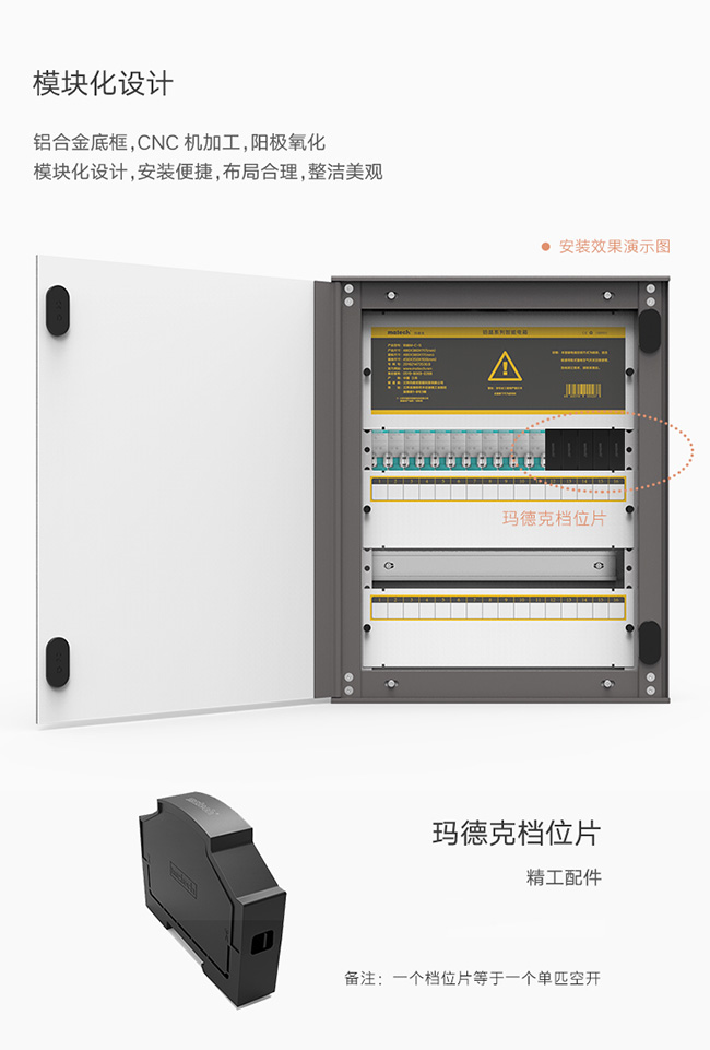 Luxury Lighting Distribution Box 14 22 26 36 42 56 63 66 72 96 110 168 ...