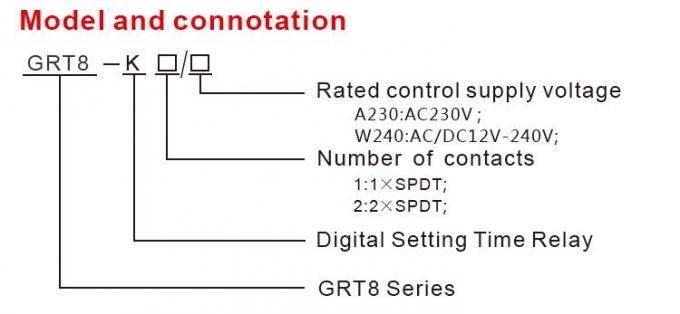 Digital Setting Modular Timing Relays AC DC 12V 24V