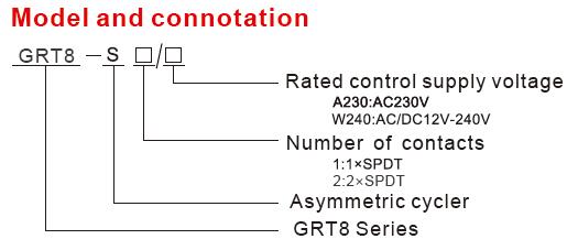 RT8-S1 Modular Timing Relays AC/DC12-240V
