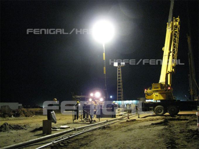 360deg. LED1000w lighting balloon for construction site illumination ...