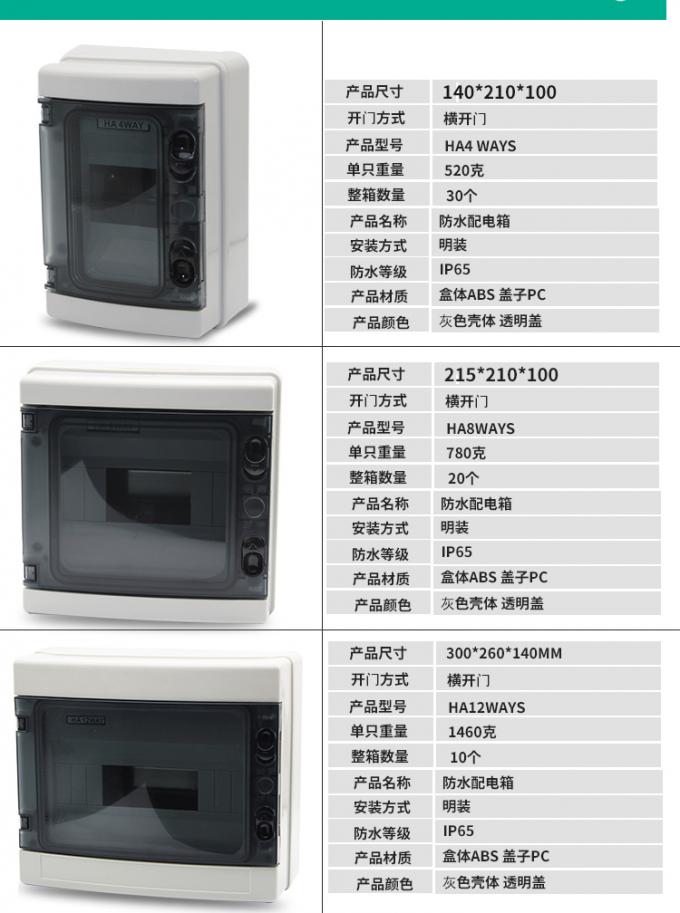 IEC60439-3 Surface Mounted 100A Outdoor Db Box