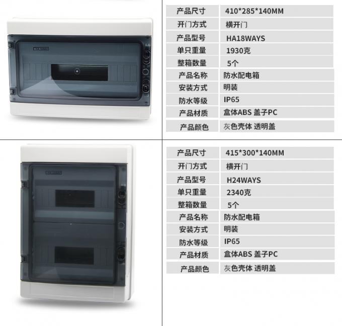 IEC60439-3 Surface Mounted 100A Outdoor Db Box