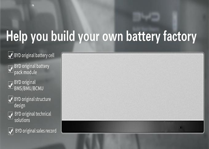 High Voltage BYD Blade Cell Residential LiFePO4 Energy Storage Battery ...