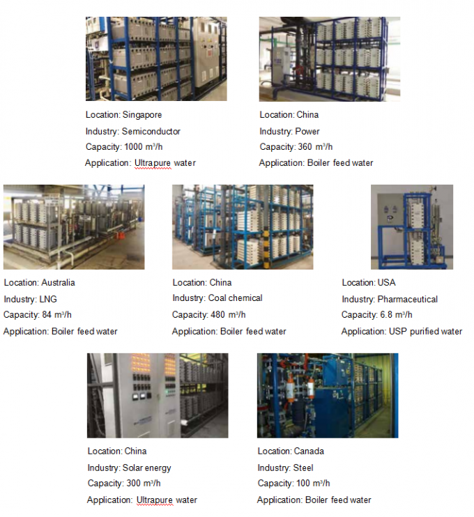 Veolia Premium EDI Stack Module: Mixed Bed Ion Exchange Technology Sets ...