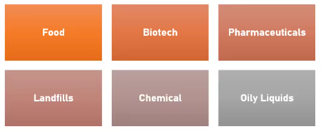 8.0m3/h Veolia MK-9 Suez EDI Stacks Boiler Feed Water For Power Plants